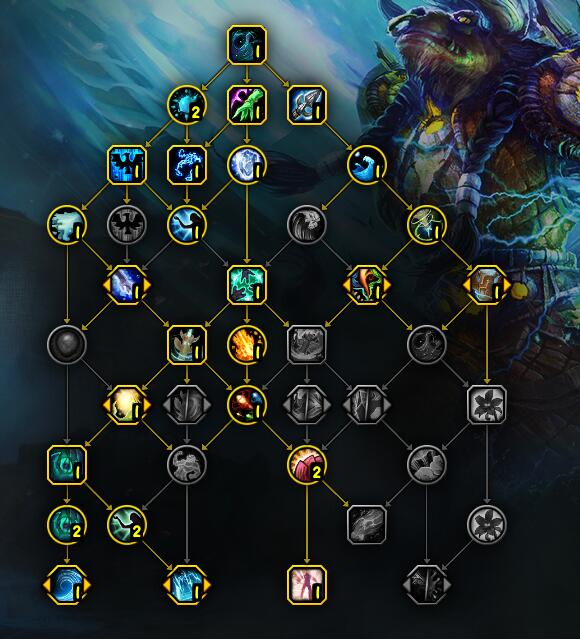 [恢复PVE] [10.2PTR] 奶萨新套装、团测与大米测试总结 NGA玩家社区