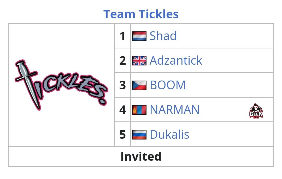 Team Tickles 堂堂复活 NGA玩家社区