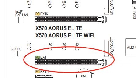 pcie x16(以x4运行)的通道可以接x16插槽的设备插上去吗？ NGA玩家社区