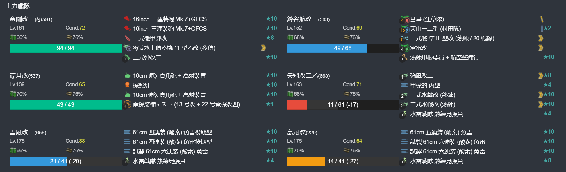 [舰colle] 个人捞船配置 NGA玩家社区