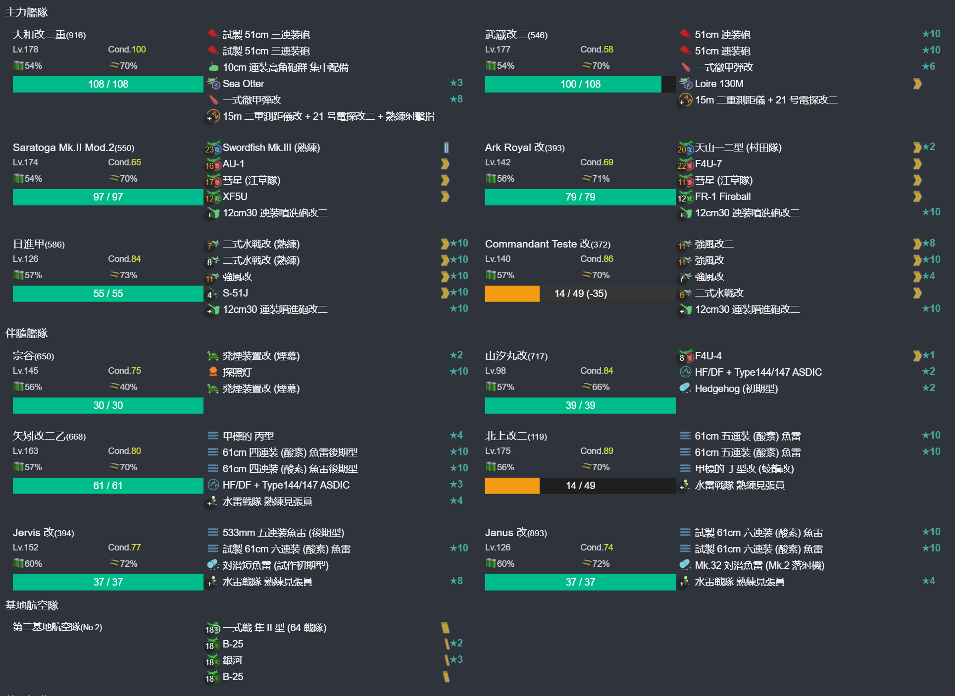[舰colle] 个人捞船配置 NGA玩家社区