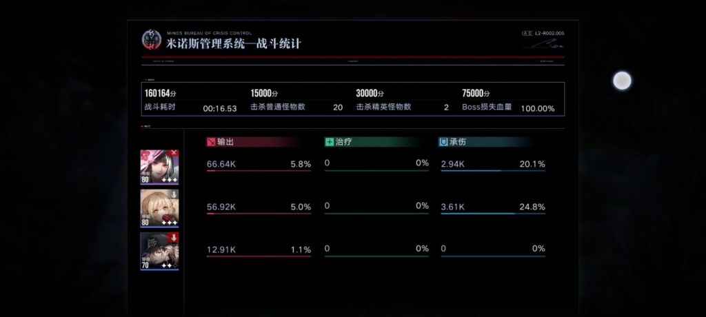 [攻略]1枷德雷雅主c恐惧魔王28w，无减血buff NGA玩家社区