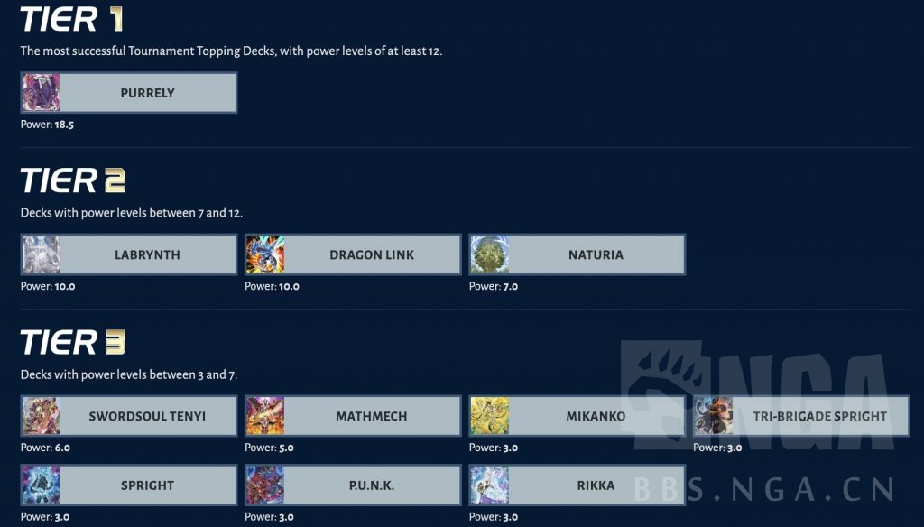 mdm上白银城到T2最高了，大家有头猪吗 178