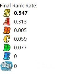 [舰colle] E2P2周回模拟器高s率配置 (经mmmm指正去除了无效的喷钢机) NGA玩家社区