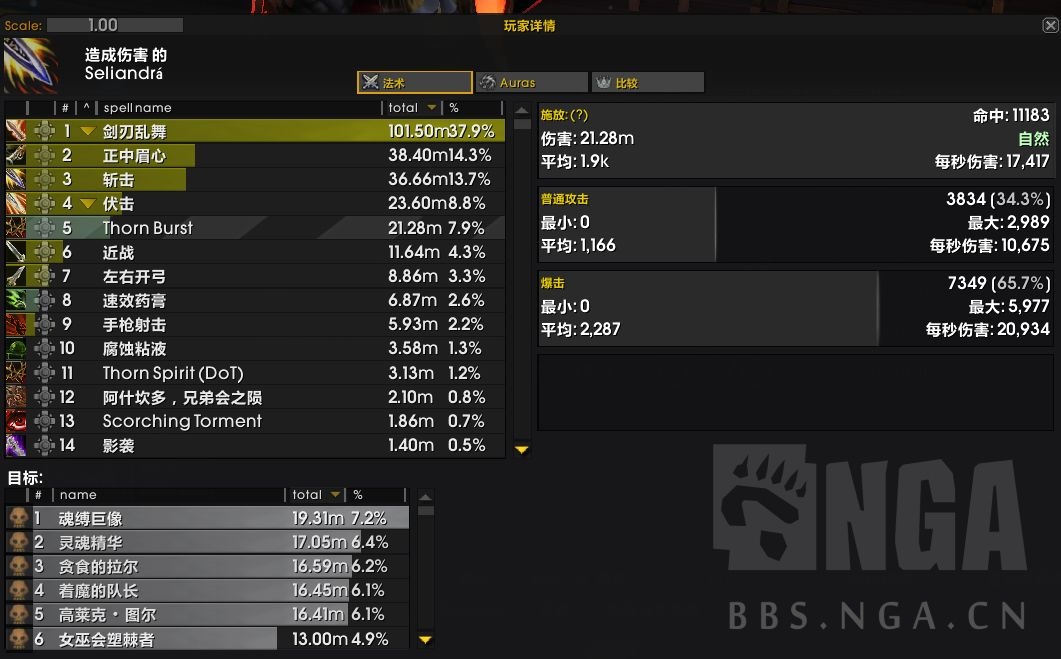 10.2 ptr 增强萨套装初试 NGA玩家社区