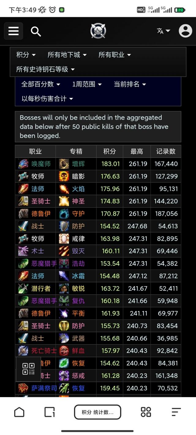 [浩劫][PVE]dh的上下限差距这么大吗 NGA玩家社区