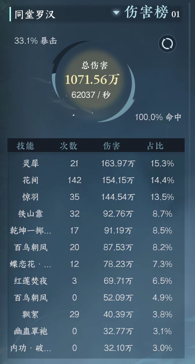 [攻略][天问]10w天问 — 成为咩咩大师姐 NGA玩家社区