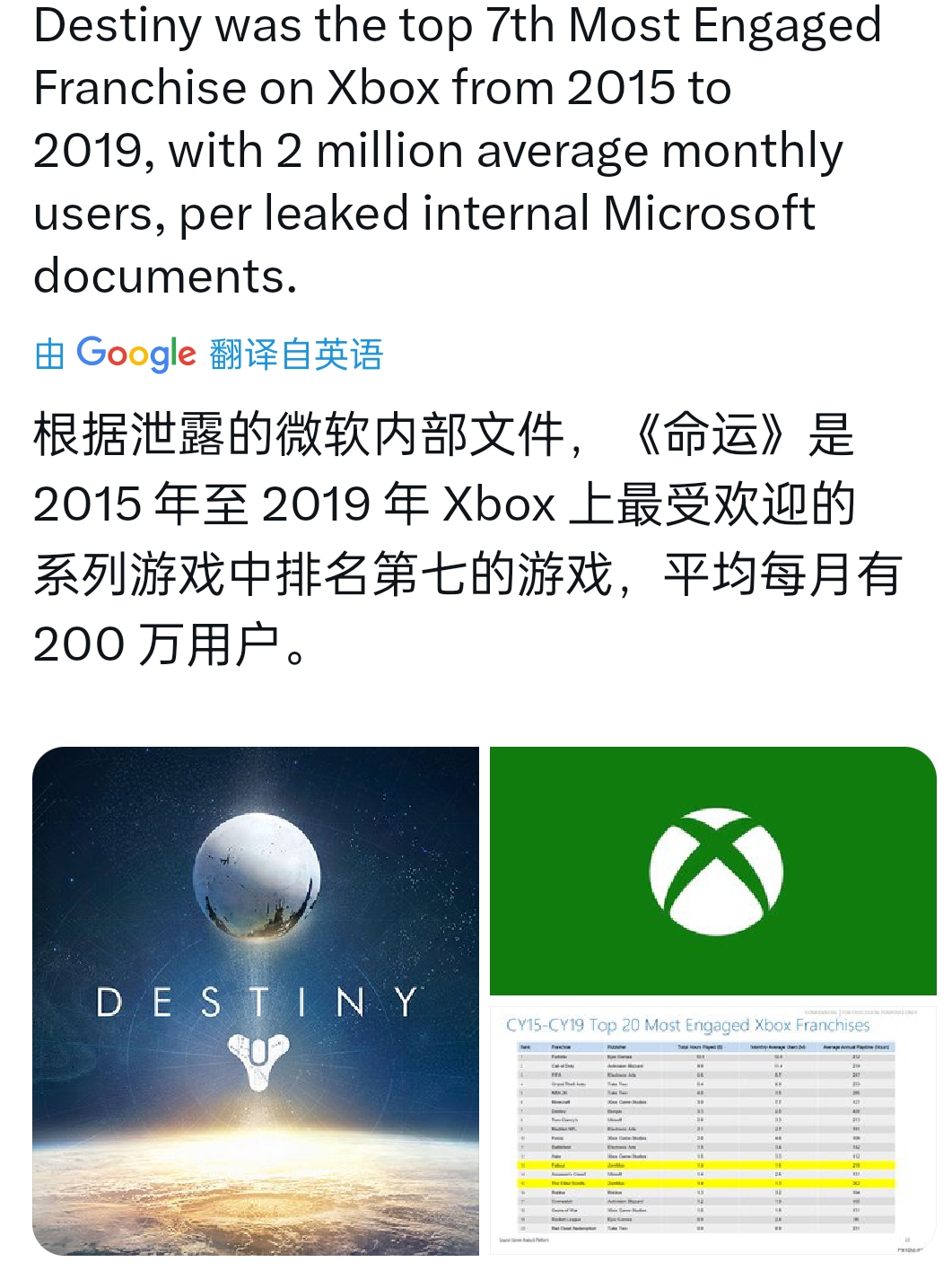 22年xgp首发价格曝光！博德之门3在xbox高管眼中竟然只值500万 178