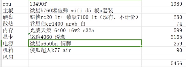 萌新装机求教 13490f+4060 NGA玩家社区
