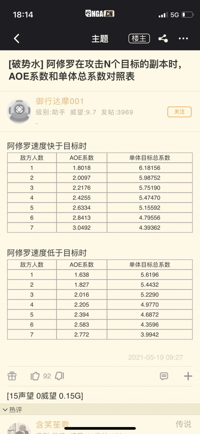 天照pve算阿修罗平替么 NGA玩家社区
