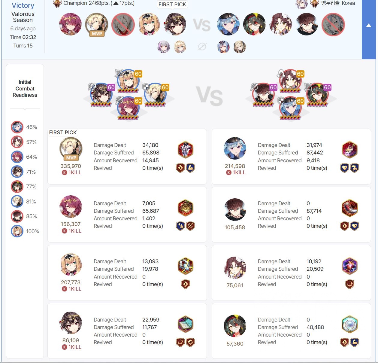 [国际服氵] 现在能够查询RTA战绩了，包括详细对局数据。 NGA玩家社区