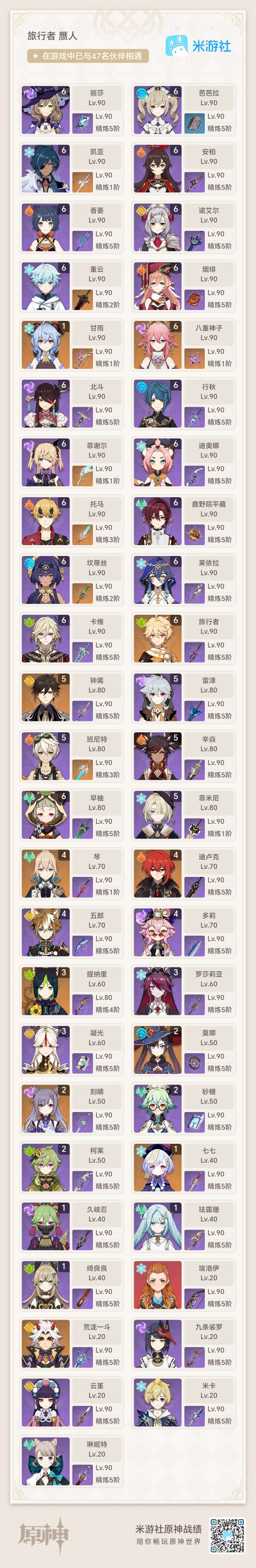 [游戏杂谈]玩了782天，终于能自己打满星了 NGA玩家社区