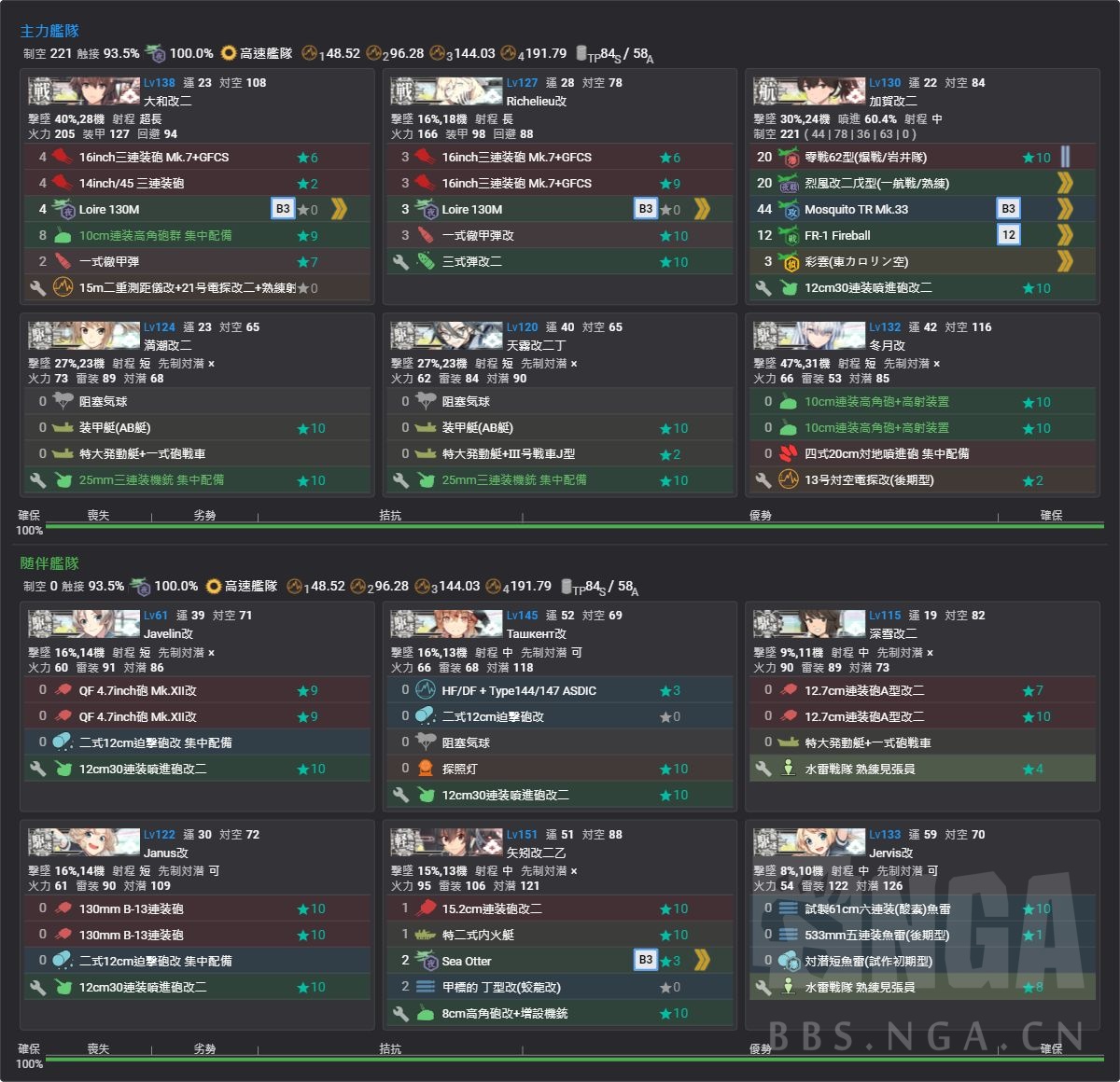 [肝胆涂地]舰娘大法好！舰队collection快速入门指南改二 NGA玩家社区