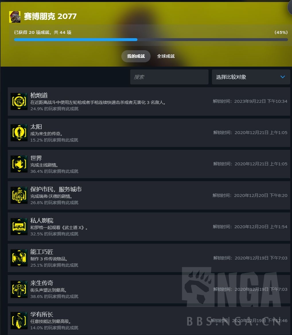 [2077黑泥]到底是哪些群体在吹2.0版的2077？ 178