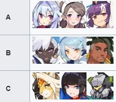 [ABC自选]A 风兔兔B 水碳C msr 求组队 NGA玩家社区