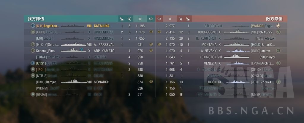 [挂人][H_C_Y]Serendipity_2002号称帕瓦塞尔壮丁房打出18W伤害，一众队友皆为司马拉基 NGA玩家社区