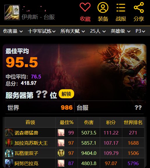 [部落] [巫妖王之怒] [个人求职] 伊弗斯5个250+防骑找25H团 178