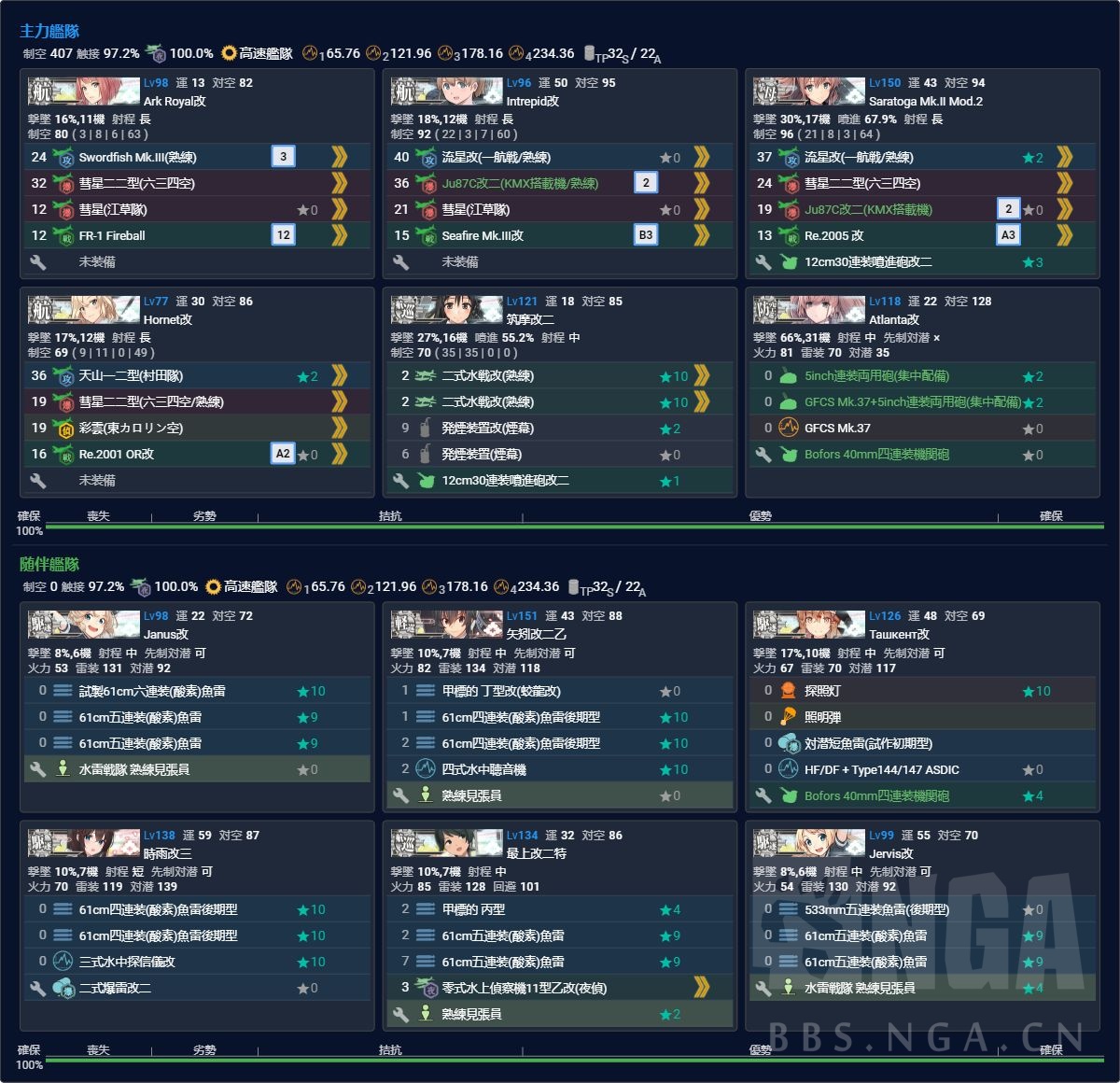 求一个E5P3的低油耗配置，铝不在乎 NGA玩家社区