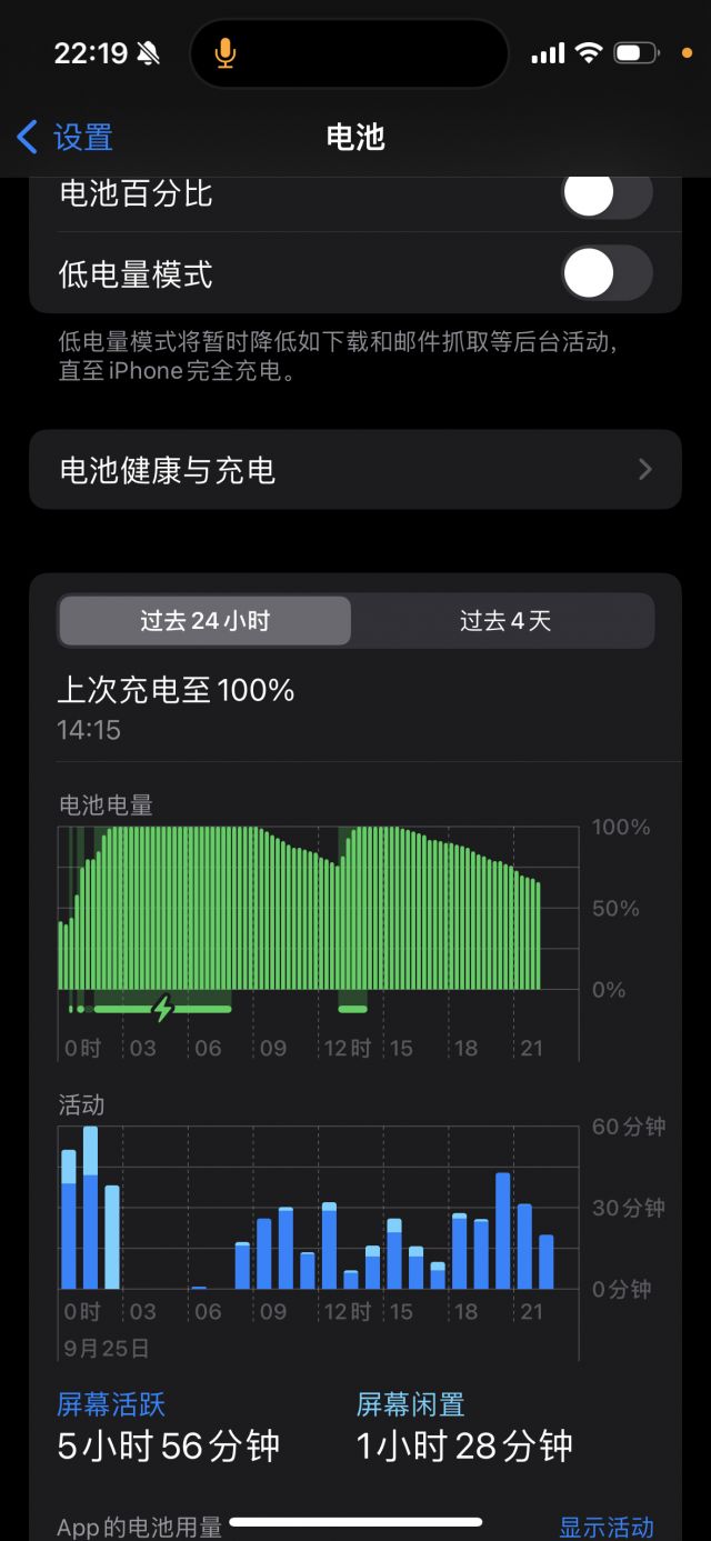 不懂就问，iPhone14Pro和15Pro差距有多大？ NGA玩家社区