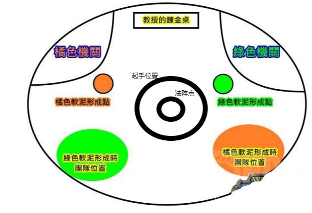 icc 恶魔术全boss攻略(10月17日更新) 178