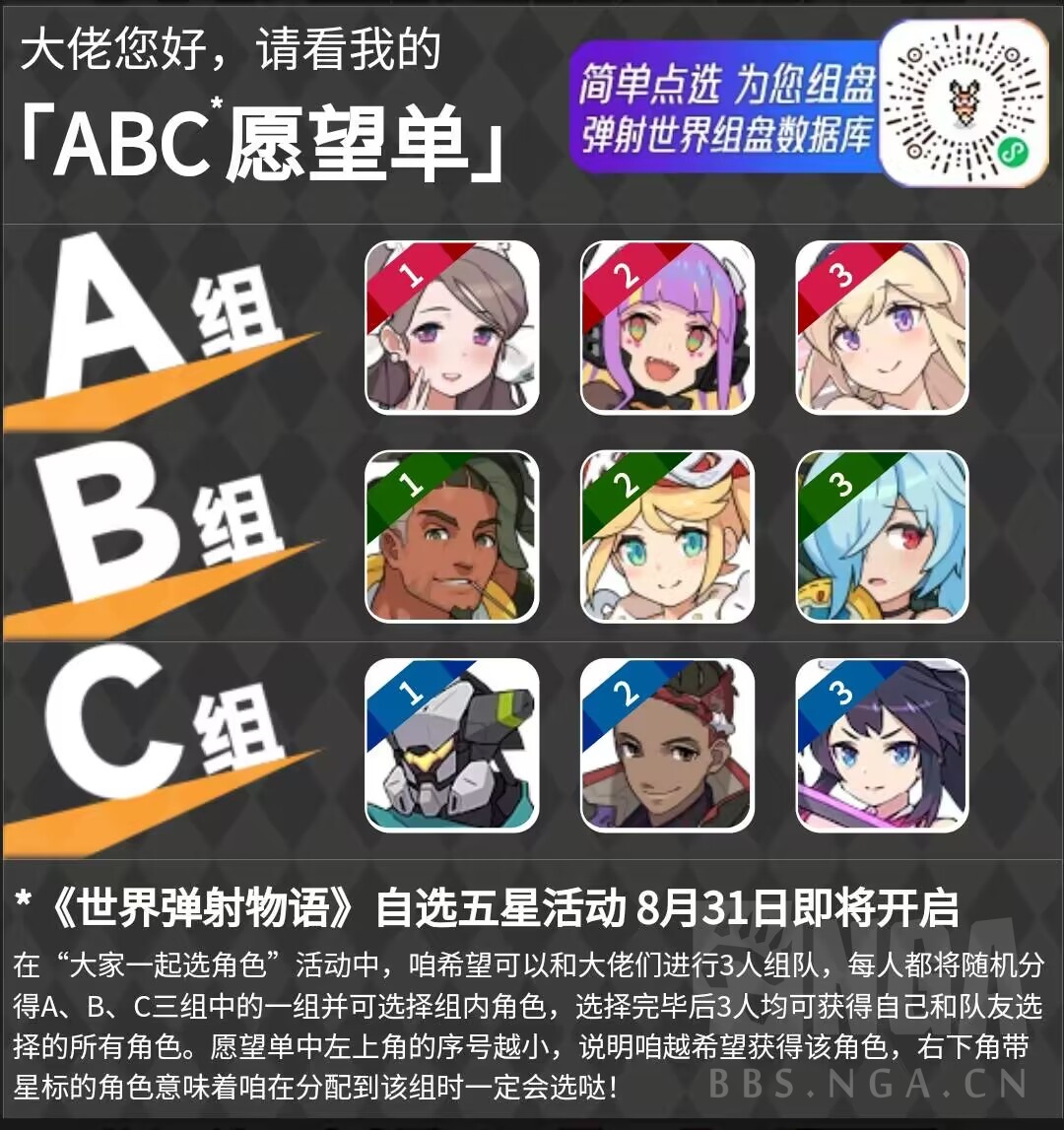 [ABC自选] A水奶 B脏辫 C斩铁/火尼 NGA玩家社区