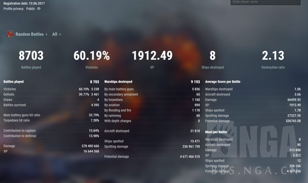 战争雷霆有战绩bot吗？ NGA玩家社区