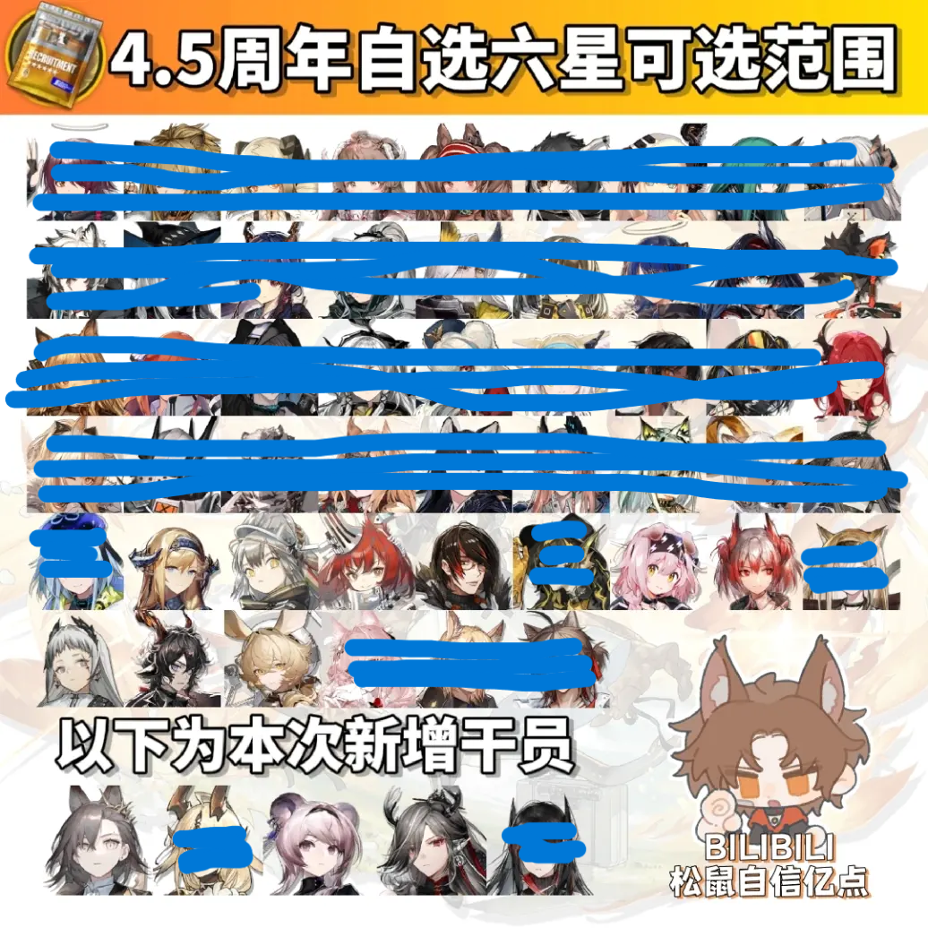 [闲谈交流]求助198 NGA玩家社区