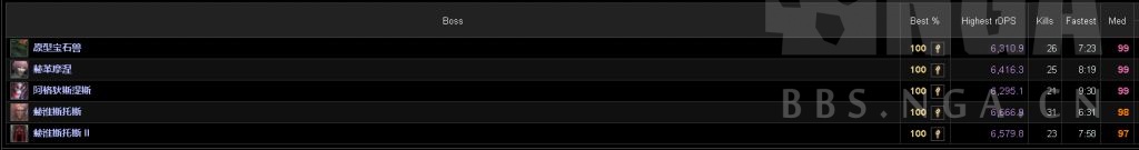 过本H1尝试找个首周队(已找到) NGA玩家社区