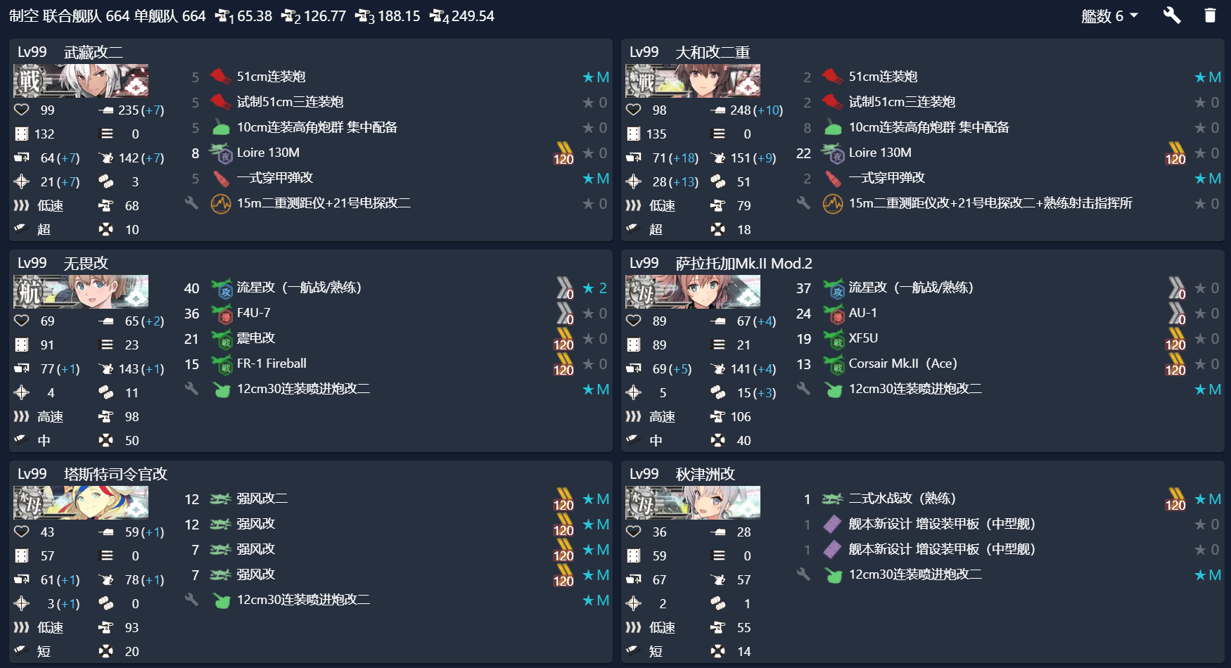 甲难度E6P3周回配置参考 178