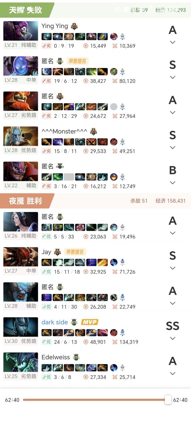 pa的imba要在哪个分段才能真正体现？ NGA玩家社区