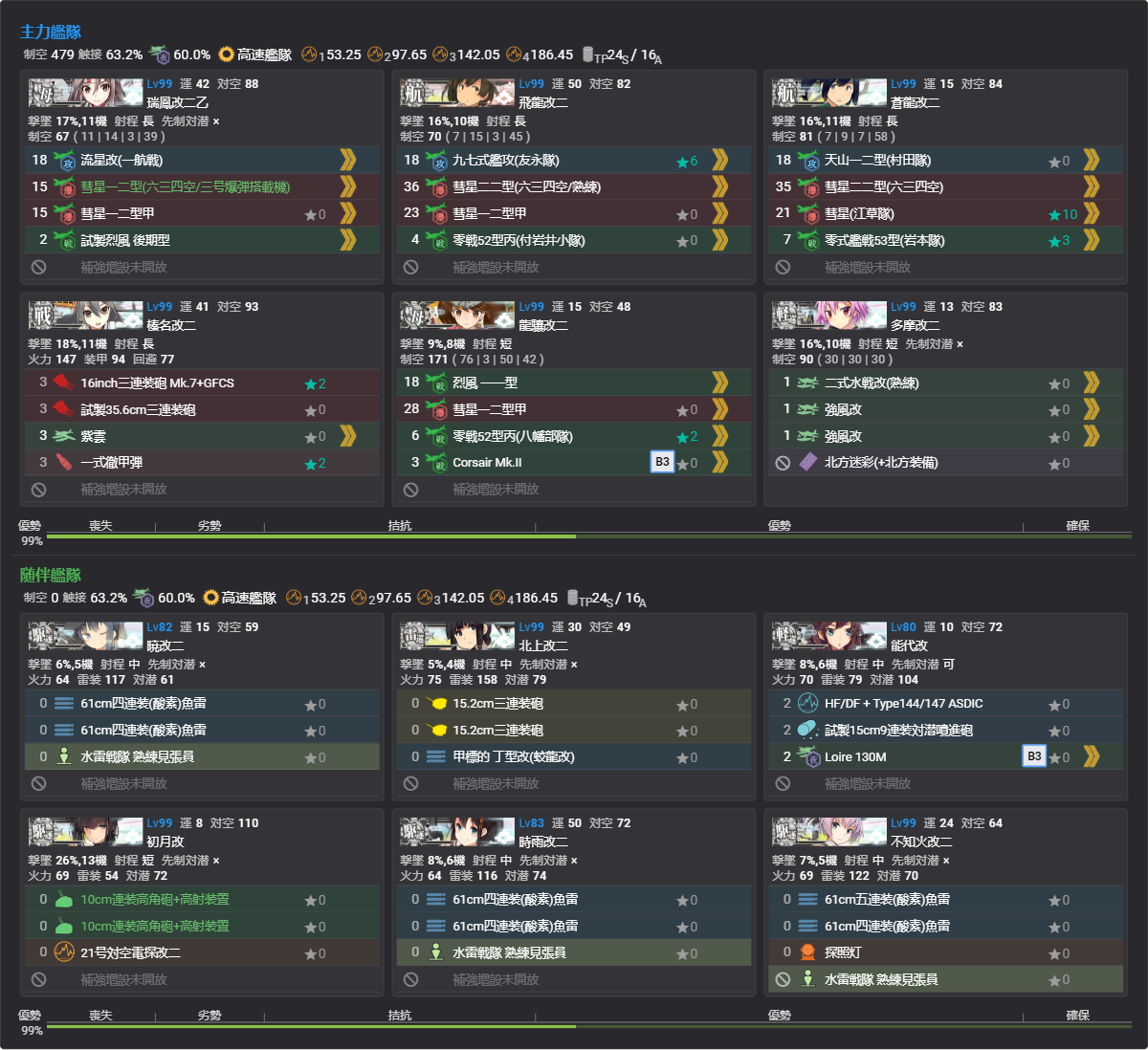 e3p3甲求助，要不要切 NGA玩家社区