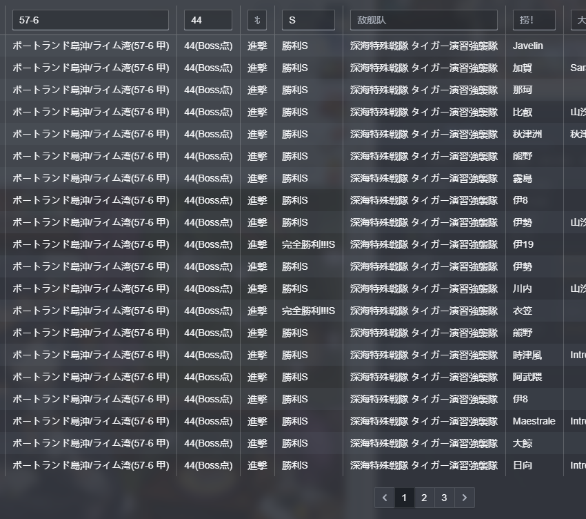 [肝胆涂地]舰娘大法好！舰队collection快速入门指南改二 NGA玩家社区
