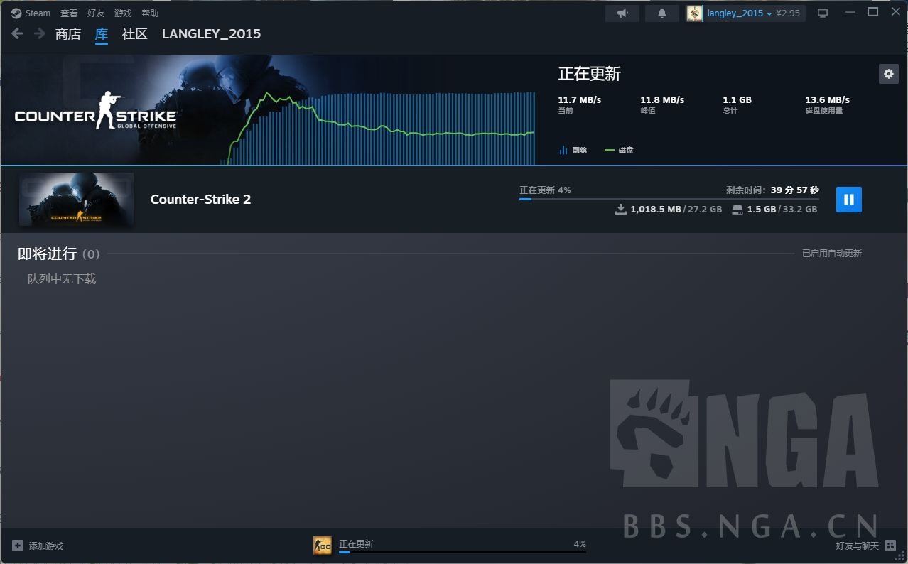 [业界新闻] CS2上线了?我看有个大更新 NGA玩家社区