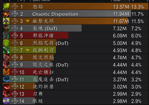 [PVE][浩劫]ptr简单测试，很强 NGA玩家社区