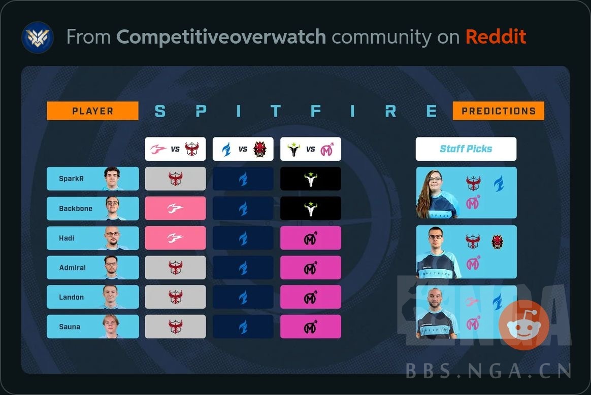 [搬运] Guxue: 我的大 Hadi: 你的好大 NGA玩家社区