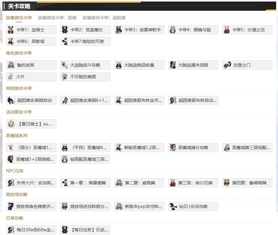 [攻略] [求推荐] 棕色尘埃2wiki，已全面建设完成！！！ NGA玩家社区