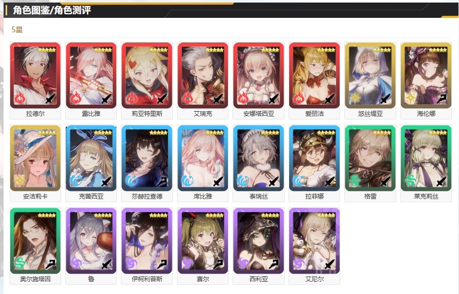 [攻略] [求推荐] 棕色尘埃2wiki，已全面建设完成！！！ NGA玩家社区