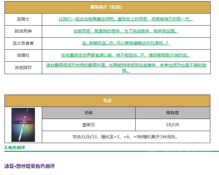 [攻略] [求推荐] 棕色尘埃2wiki，已全面建设完成！！！ NGA玩家社区