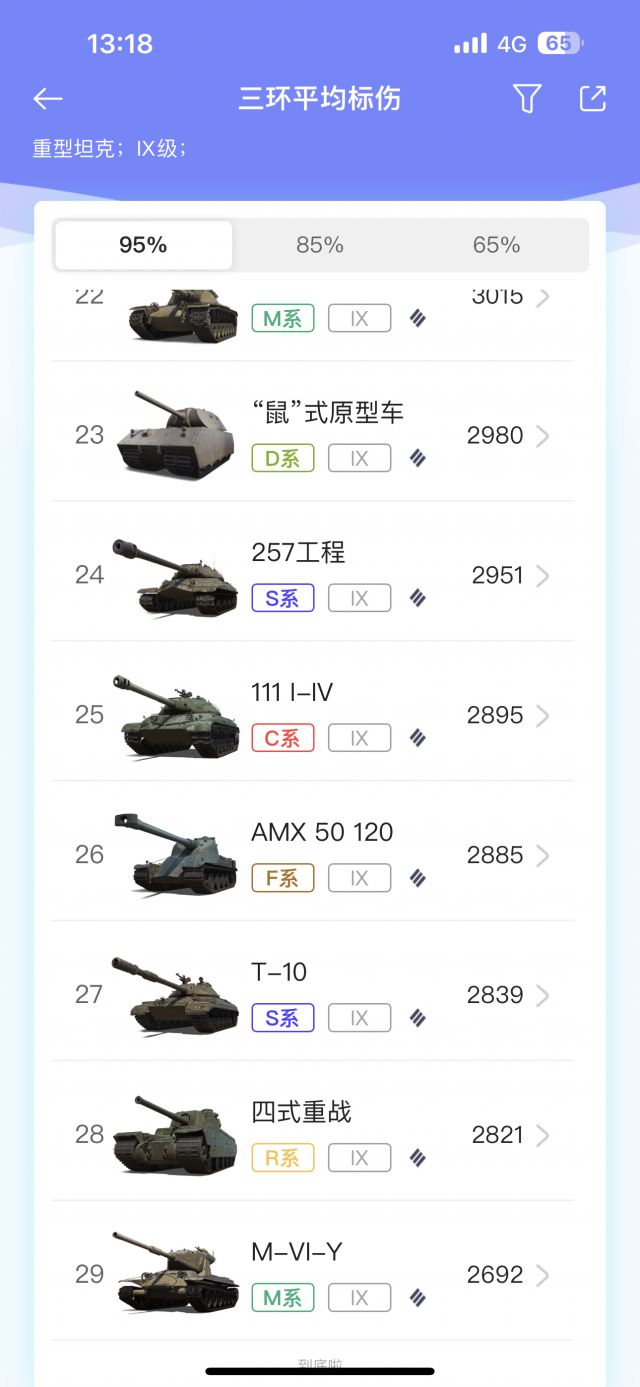 t10这车真的拉 NGA玩家社区