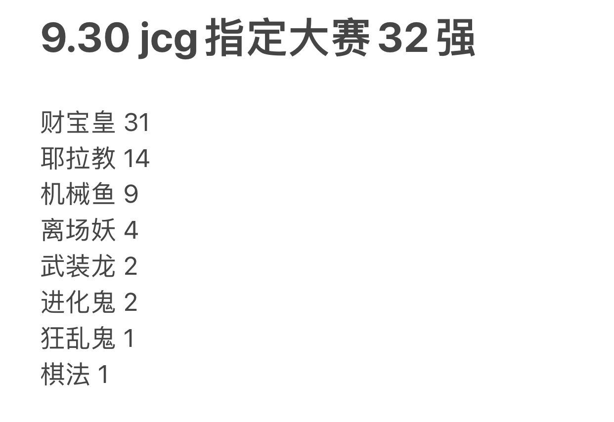 [破事水]jcg武装龙和进化鬼怎么突然烂完了 NGA玩家社区