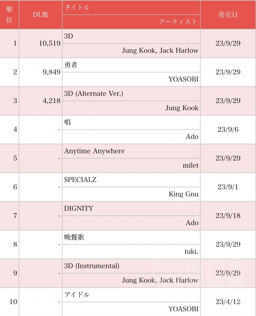 milet：这次我希望我能火 NGA玩家社区