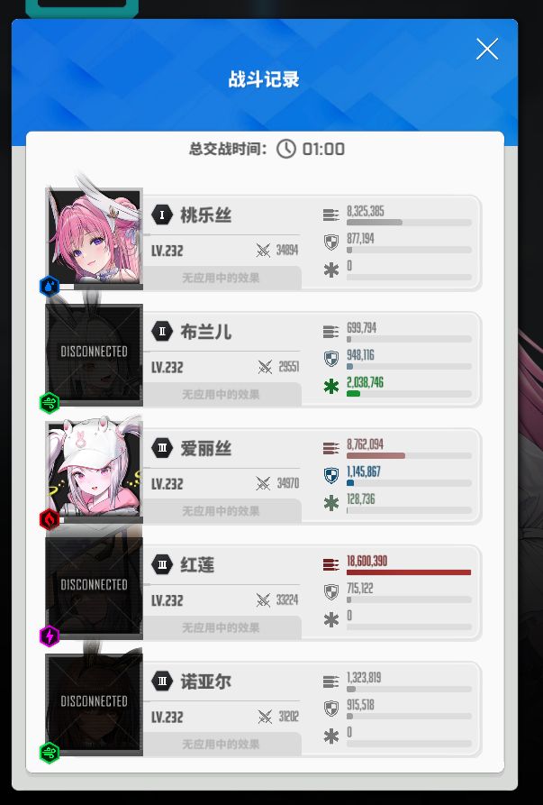 [破事氵] 入坑接近5个月，16.2w终于推完主线了 NGA玩家社区