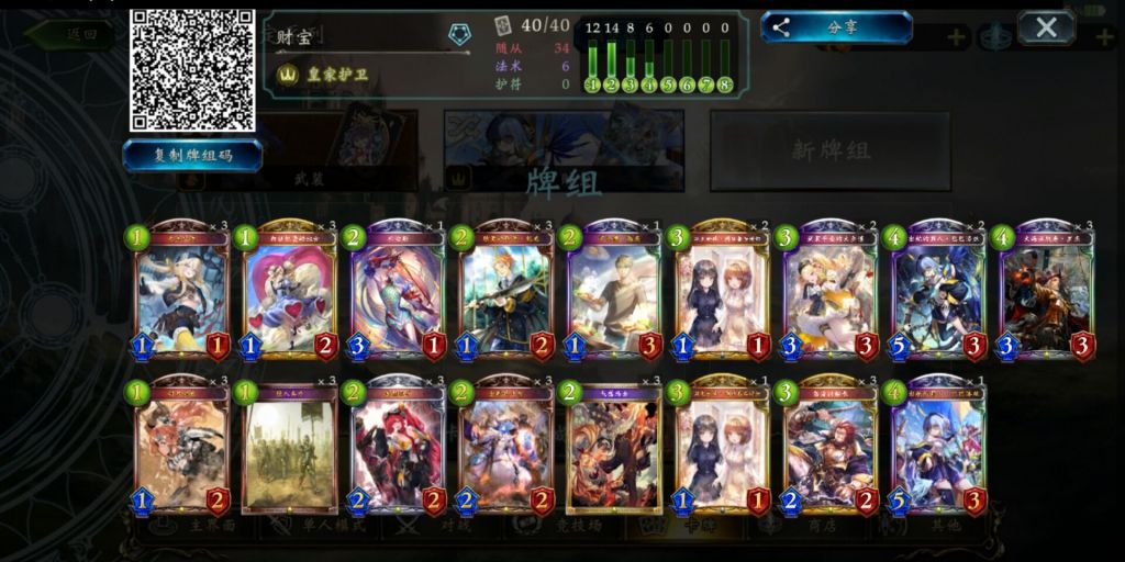 [皇家][指定模式]财宝皇114/152，75胜率GM NGA玩家社区