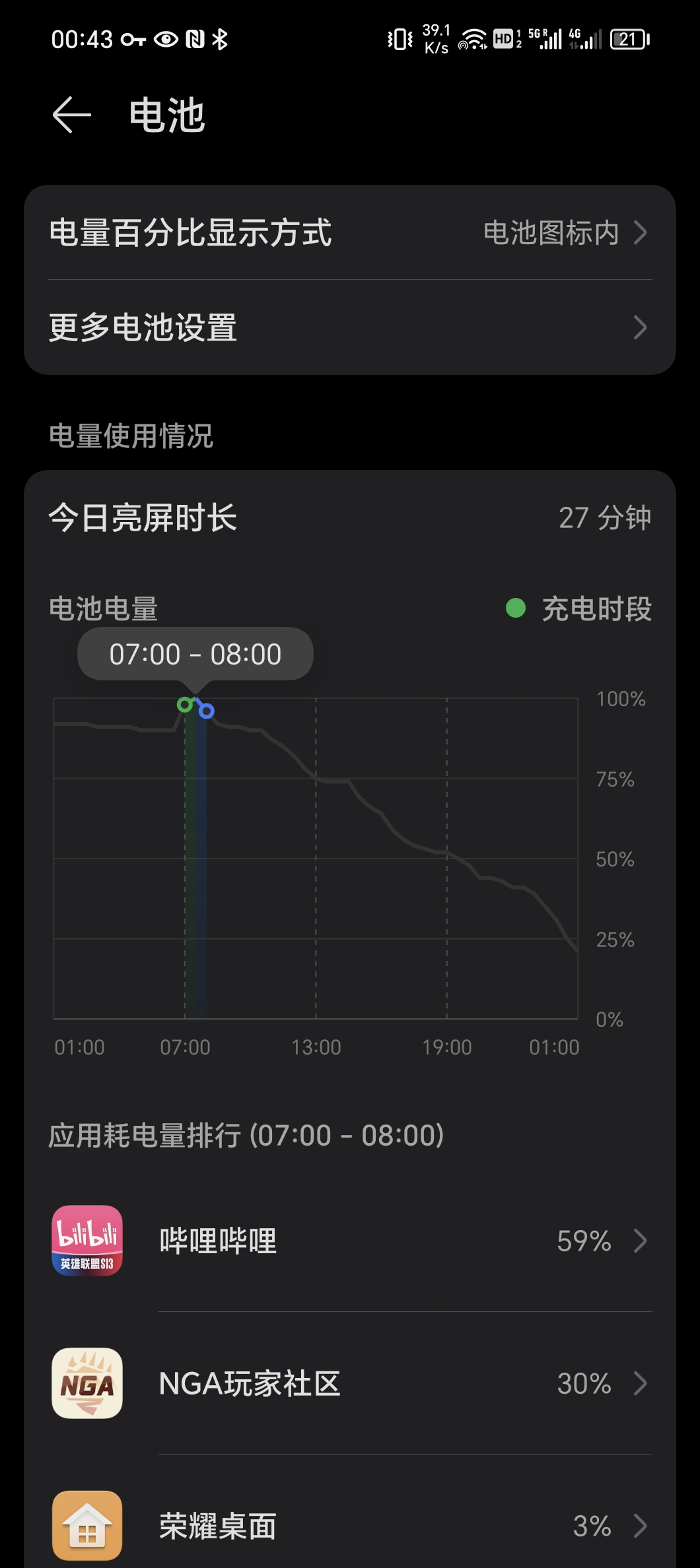 荣耀V2有人用吗，续航怎么样 NGA玩家社区