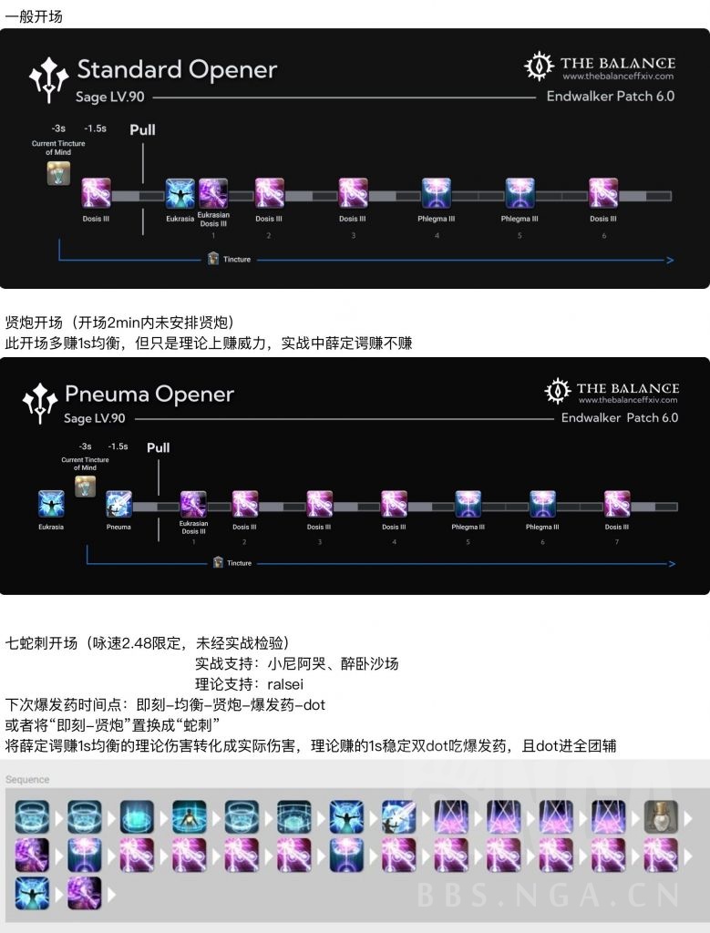 P12s门神奶妈特化毒轴 NGA玩家社区