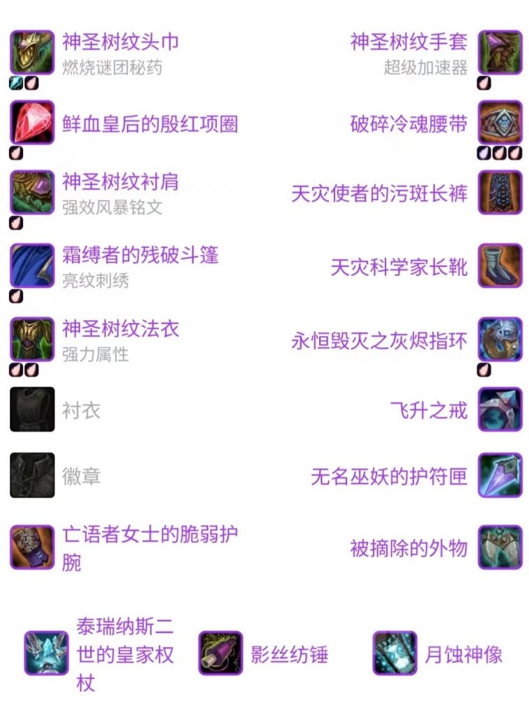 [鸟德] 咕有云：ICC鸟德开荒阶段如何提高DPS表现 NGA玩家社区