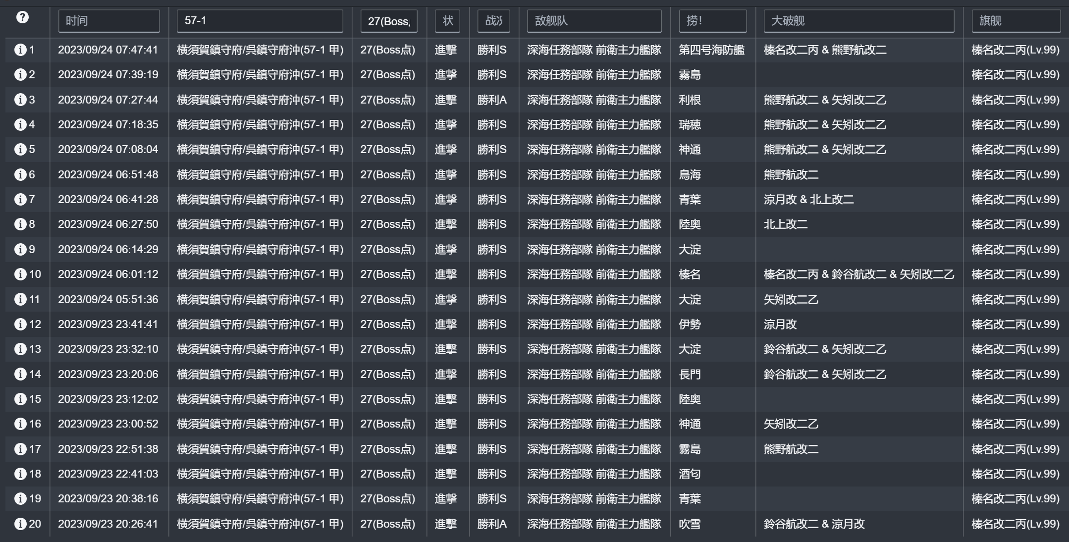 [肝胆涂地]舰娘大法好！舰队collection快速入门指南改二 NGA玩家社区