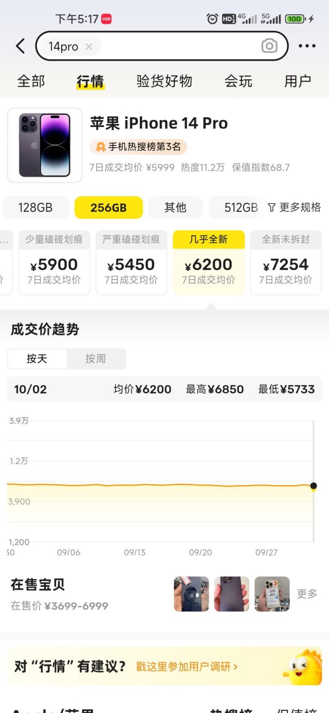 询价 14pro 256 NGA玩家社区