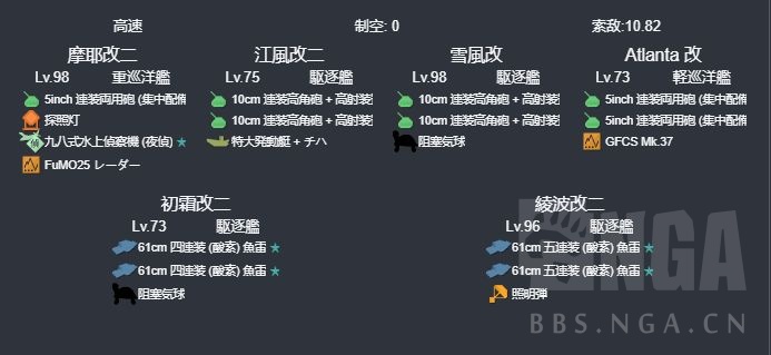 [舰colle] E7丙U点完全过不去 NGA玩家社区