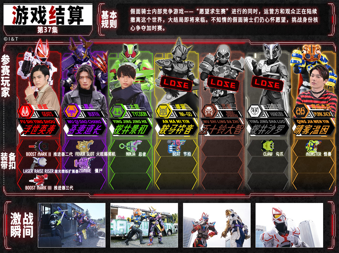 [新番讨论] [特摄] 《假面骑士极狐》专楼，最终话 黎明I：接下来就是高光时刻了！ NGA玩家社区